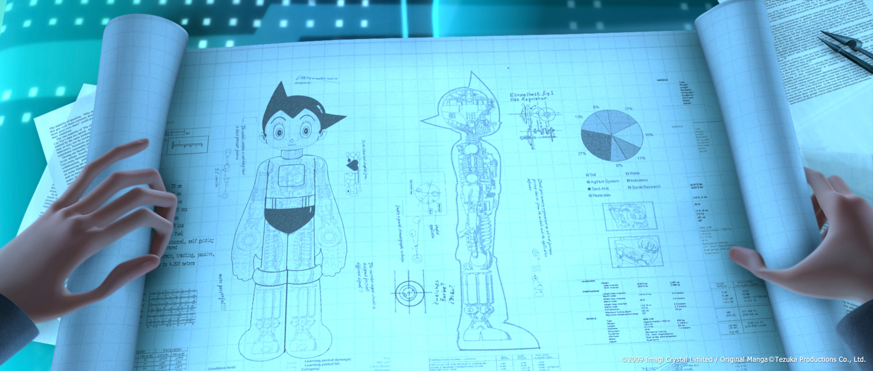 Film review – Astro Boy (2009) – CINEMA AUTOPSY
